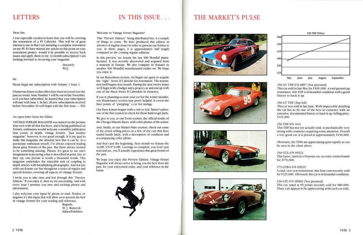 Vintage Ferrari Magazine - Preview Issue – Albaco Collectibles