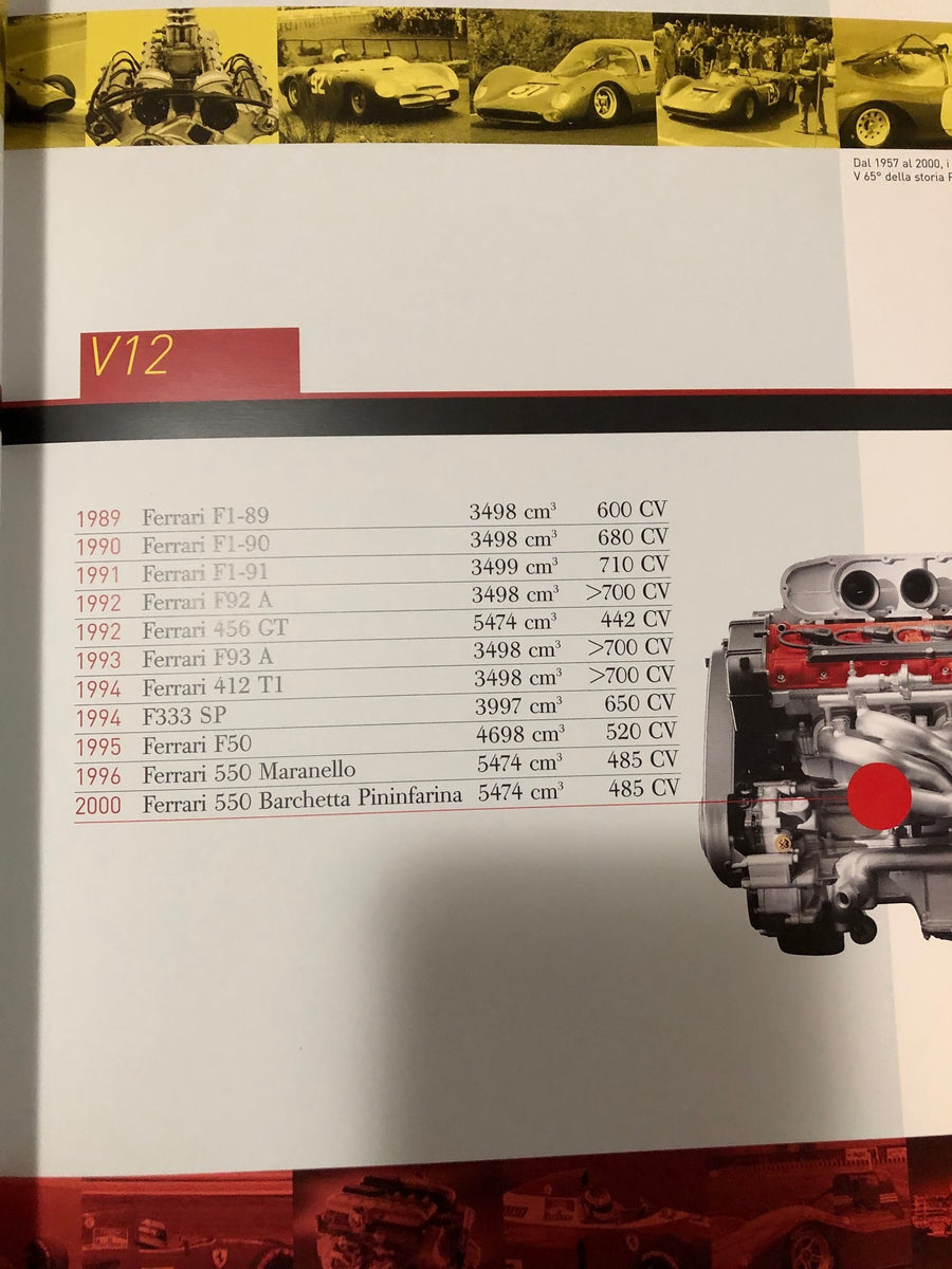 Ferrari V65 Engines Book / Brochure (1686/01) – Albaco Collectibles